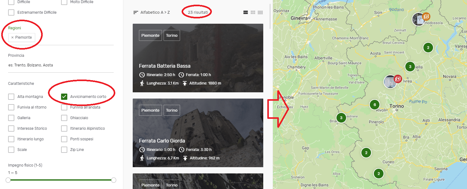 Come Filtrare le Relazioni delle Vie Ferrate