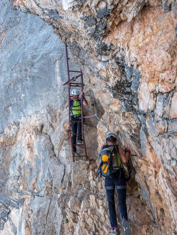 Senso di percorrenza delle Vie Ferrate